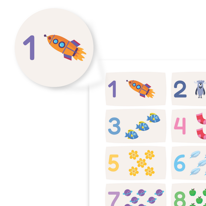 1-2-3 Poster DIN A1 | Zahlen spielerisch entdecken